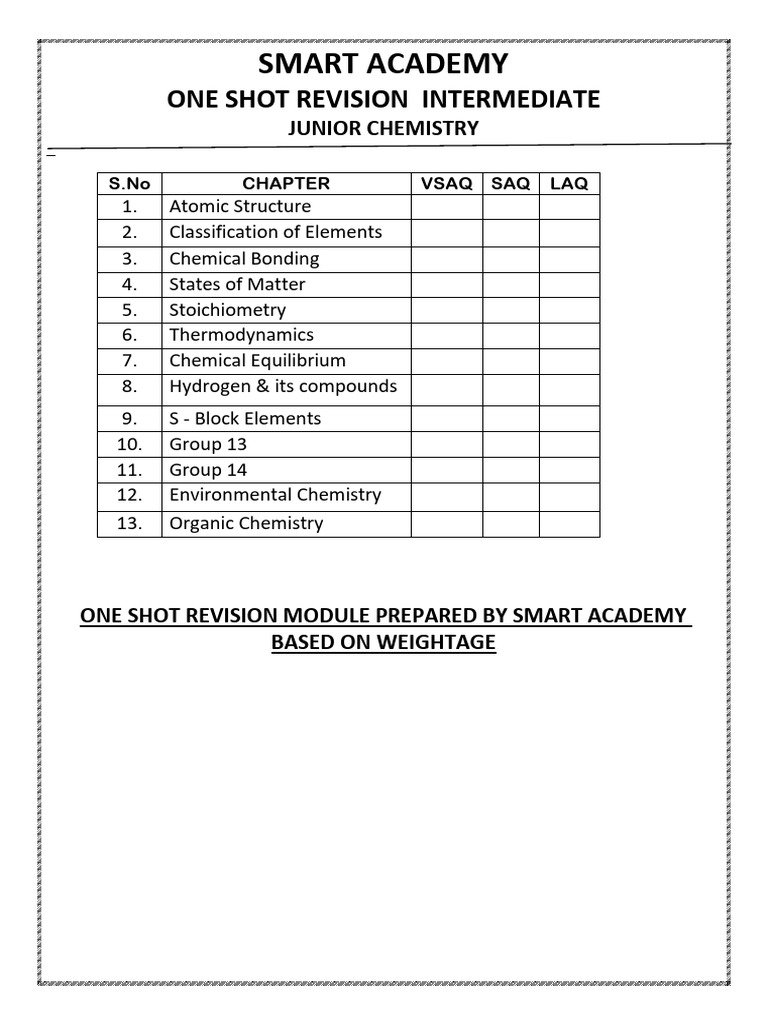 Junior Chemistry Smart Academy | PDF | Chemistry | Chemical Bond