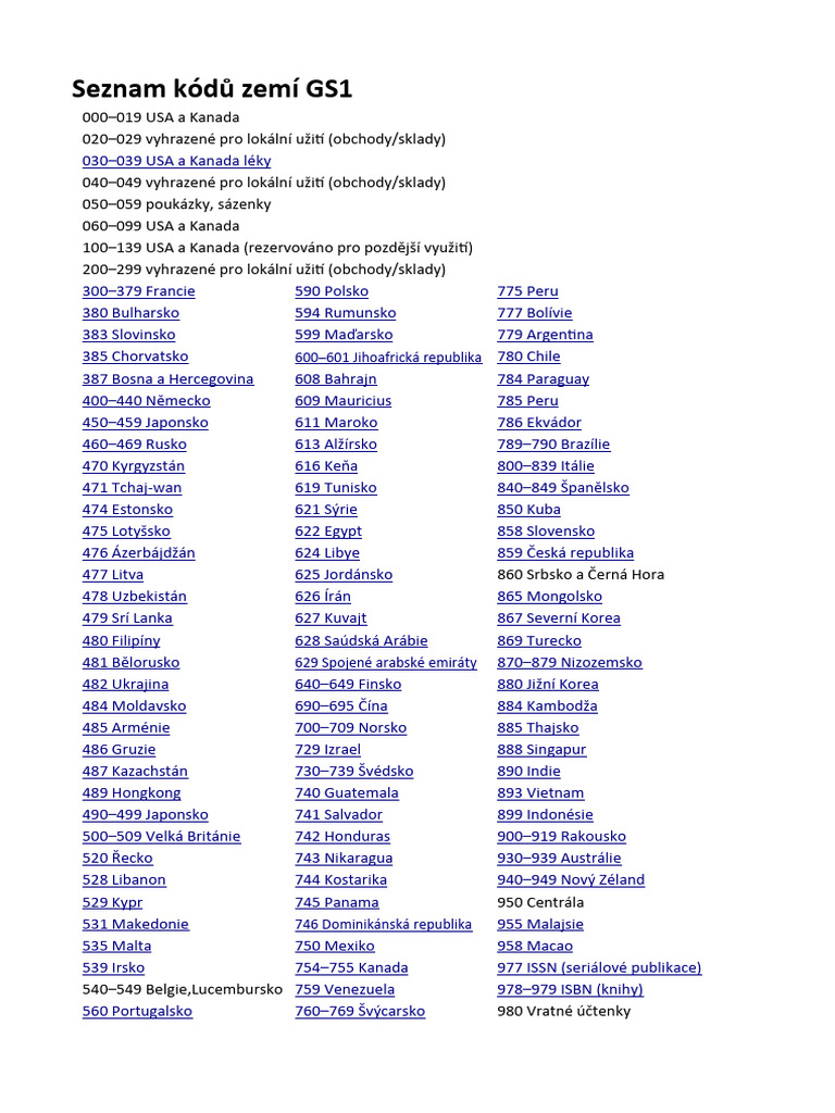 Seznam Zemí gs1 | PDF