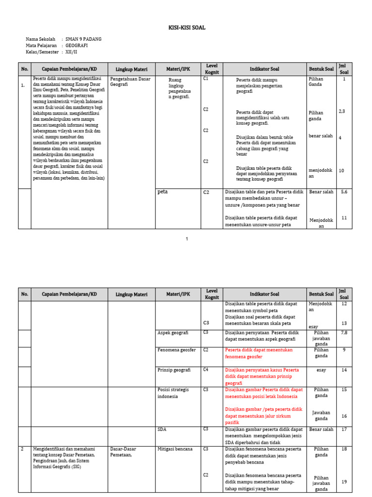 Format Kisi-Kisi Soal Geografi Ok | PDF