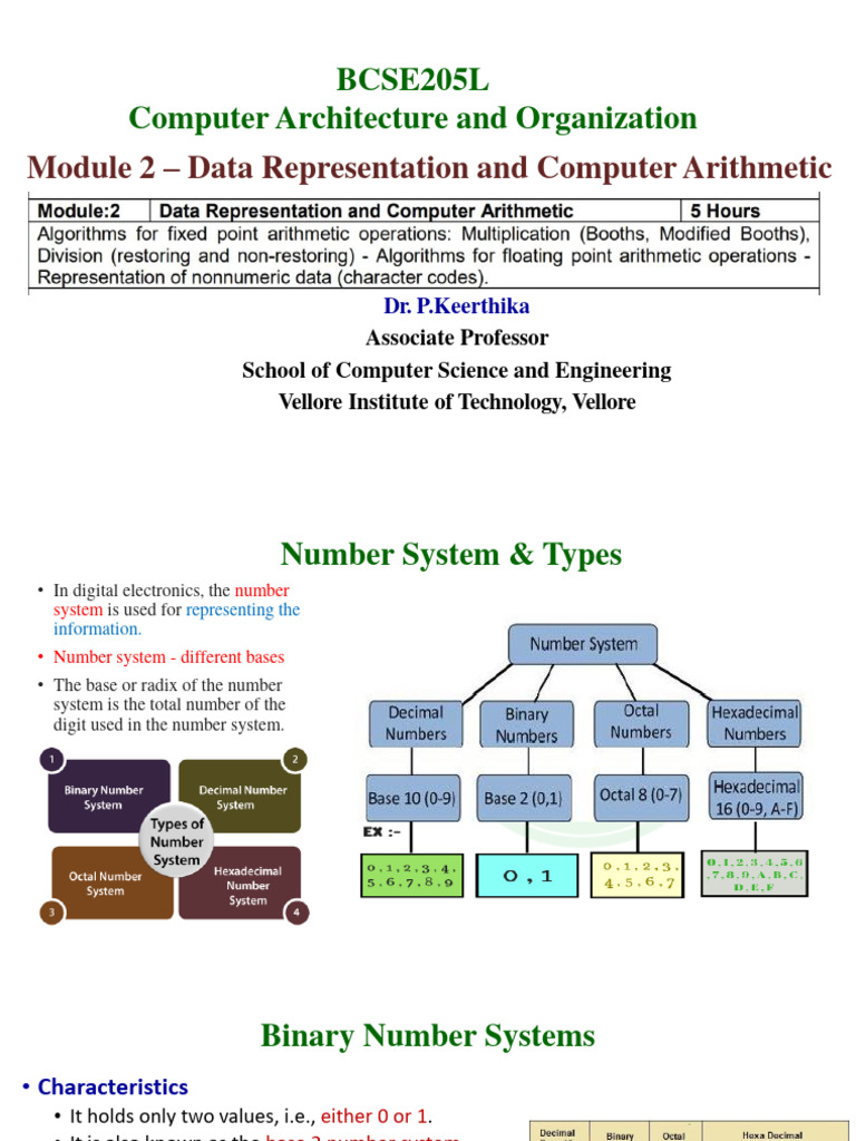 WINSEM2023-24 BCSE205L TH VL2023240500843 2024-02-02 Reference-Material-I | PDF | Multiplication ...