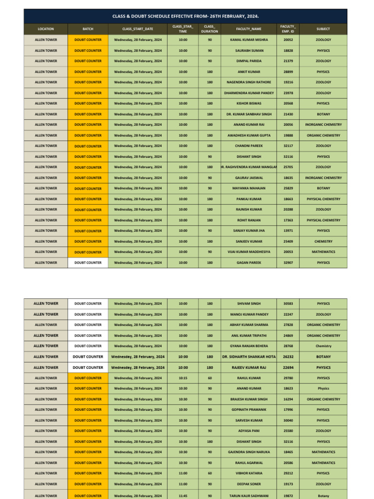Allen Tower Doubt Counter Schedule | PDF | Physical Sciences