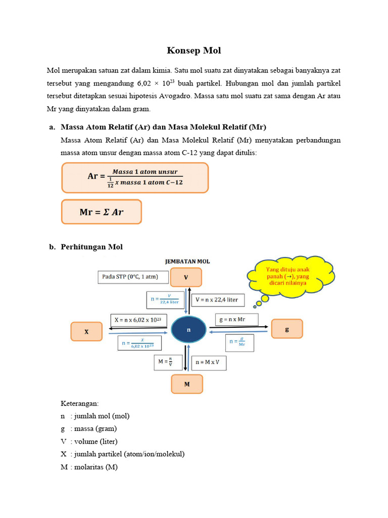 5 - Konsep Mol | PDF | Sains & Matematika