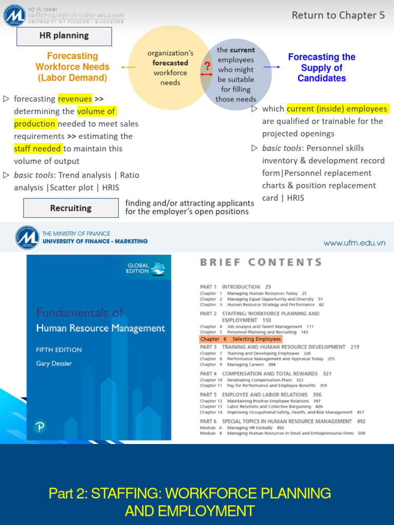 HRM - C6 - Selecting Employees (Students) | PDF | Human Resource ...