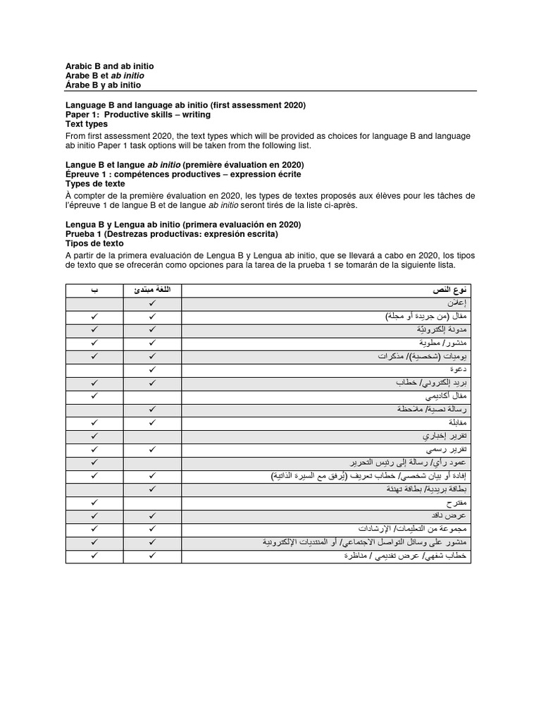 Arabic B and Ab Initio | PDF