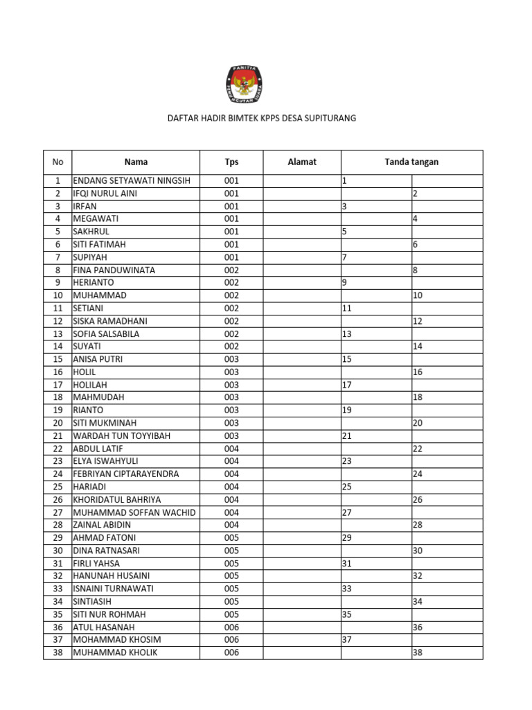 Daftar Hadir Bimtek | PDF