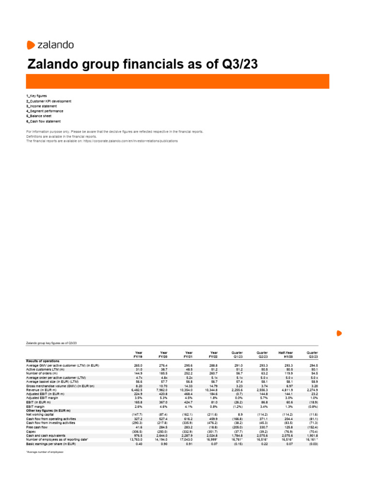 Zalando Q3/23 Financial Overview | PDF | Fixed Asset | Business Economics