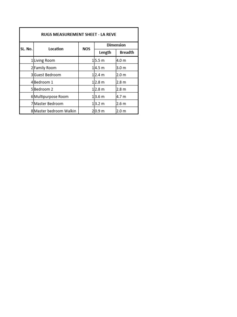 Rugs Measurement Sheet - La Reve | PDF