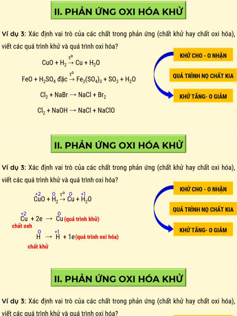 Chương 4. Phản ứng oxi hóa khử 2 | PDF