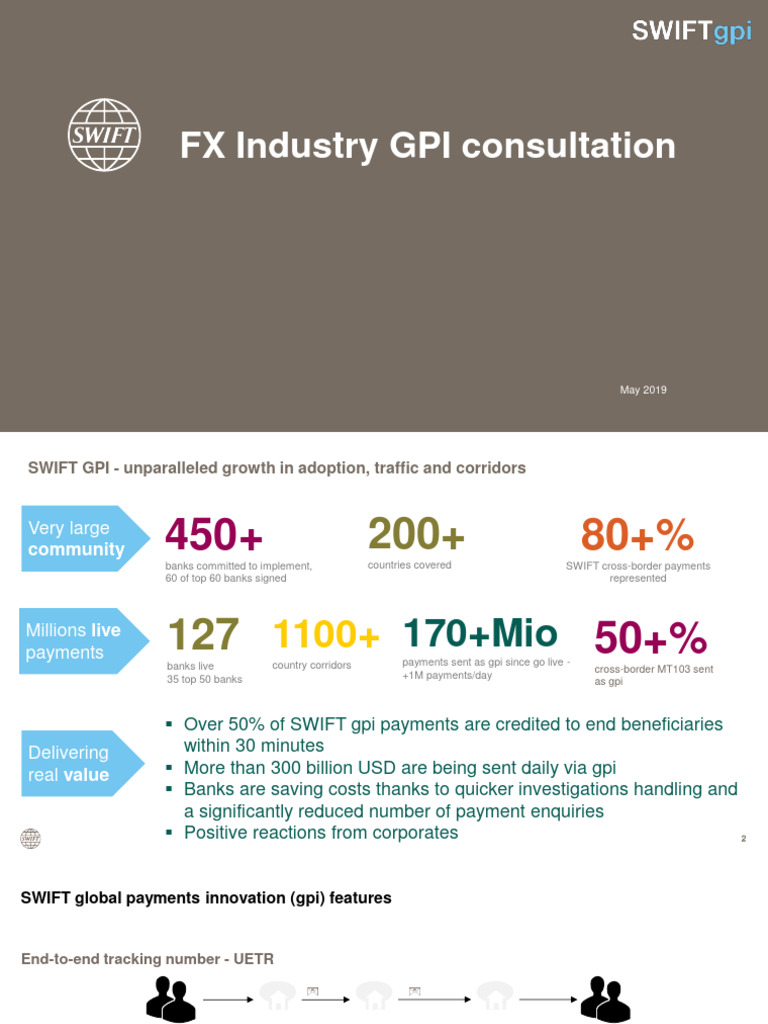 Swift FX | PDF | Banks | Databases