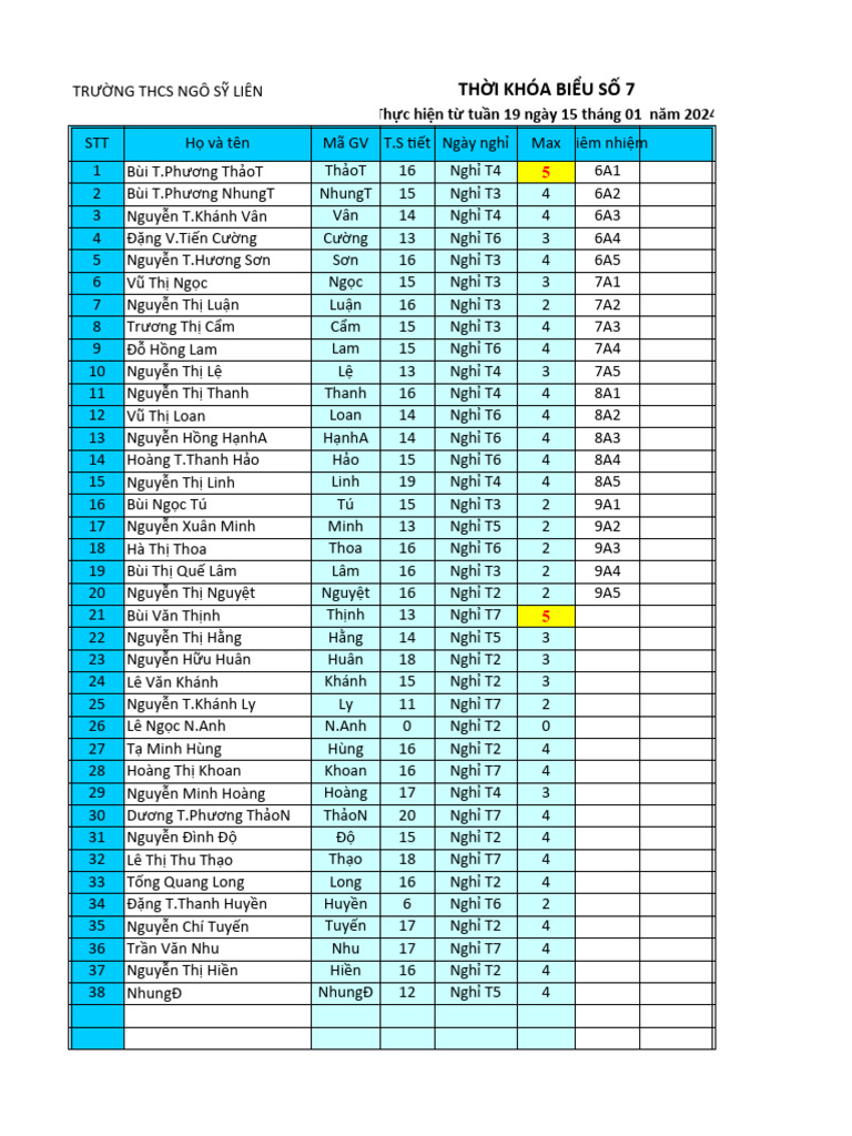 TKB SỐ 7 -CHÍNH THỨC | PDF