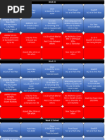 Cardio Conversion Chart for CrossFit | PDF | Sport Of Athletics | Track ...