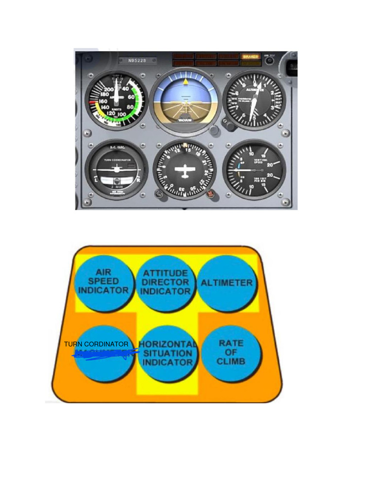 Flight Instruments | PDF | Altimeter | Altitude