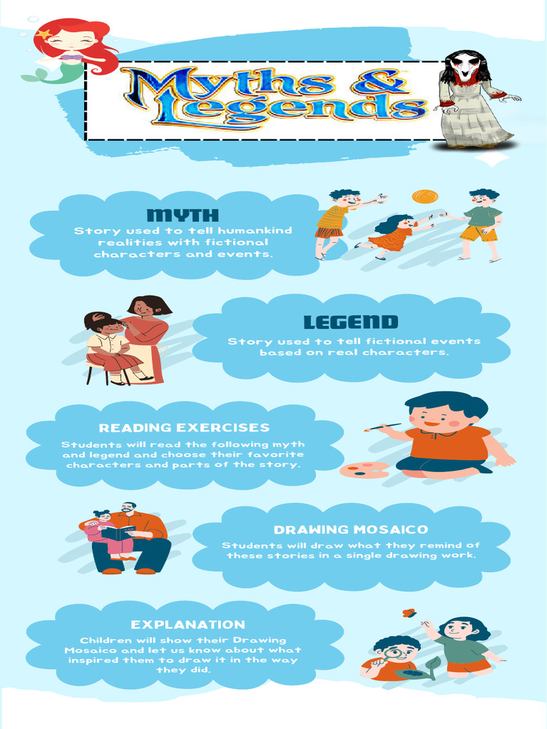 Myths and Legends First Grade | PDF