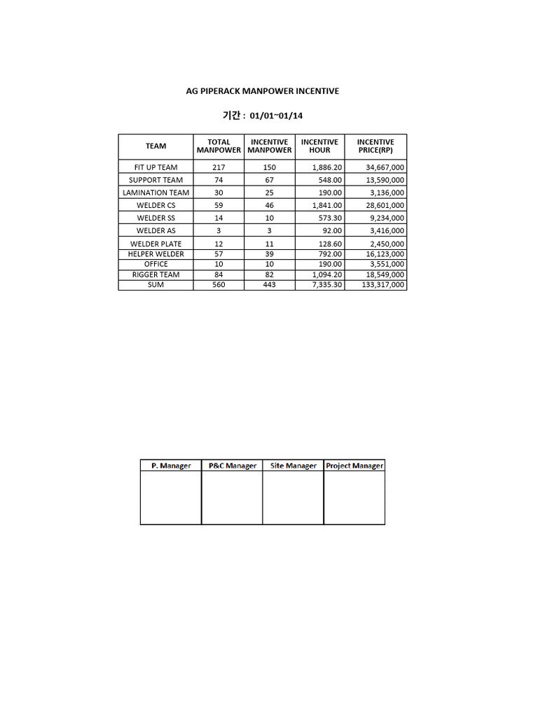 Piperack 01.01~01.14 Combine Sign | PDF
