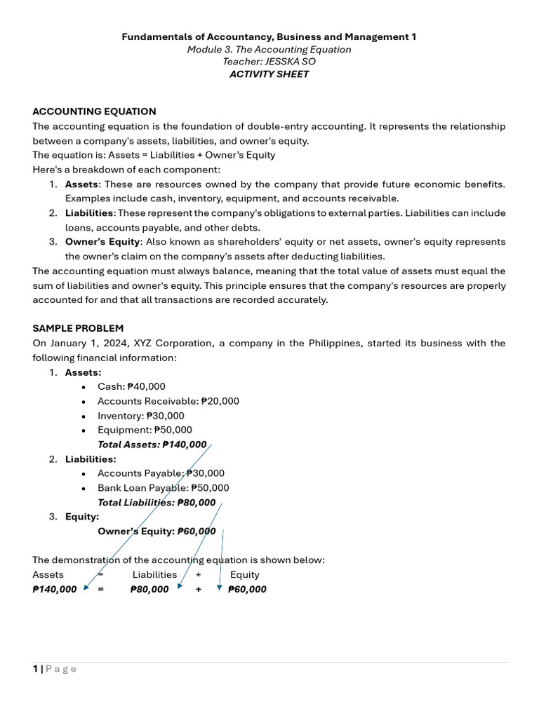 Module 3. Activity Sheet The Accounting Equation | PDF | Equity (Finance) | Expense