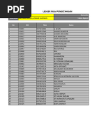 Transmutation Table: Number of Test Items Raw 55 60 65 70 75 80 85 90 ...