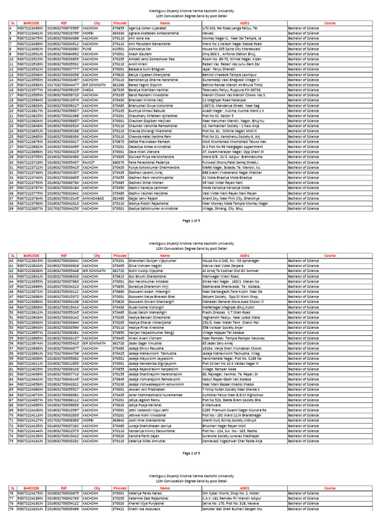 BSC 12TH Convocation | PDF | Qualifications | Academic Degree