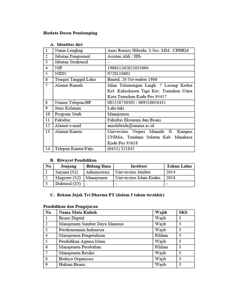 Biodata Dosen Anas | PDF