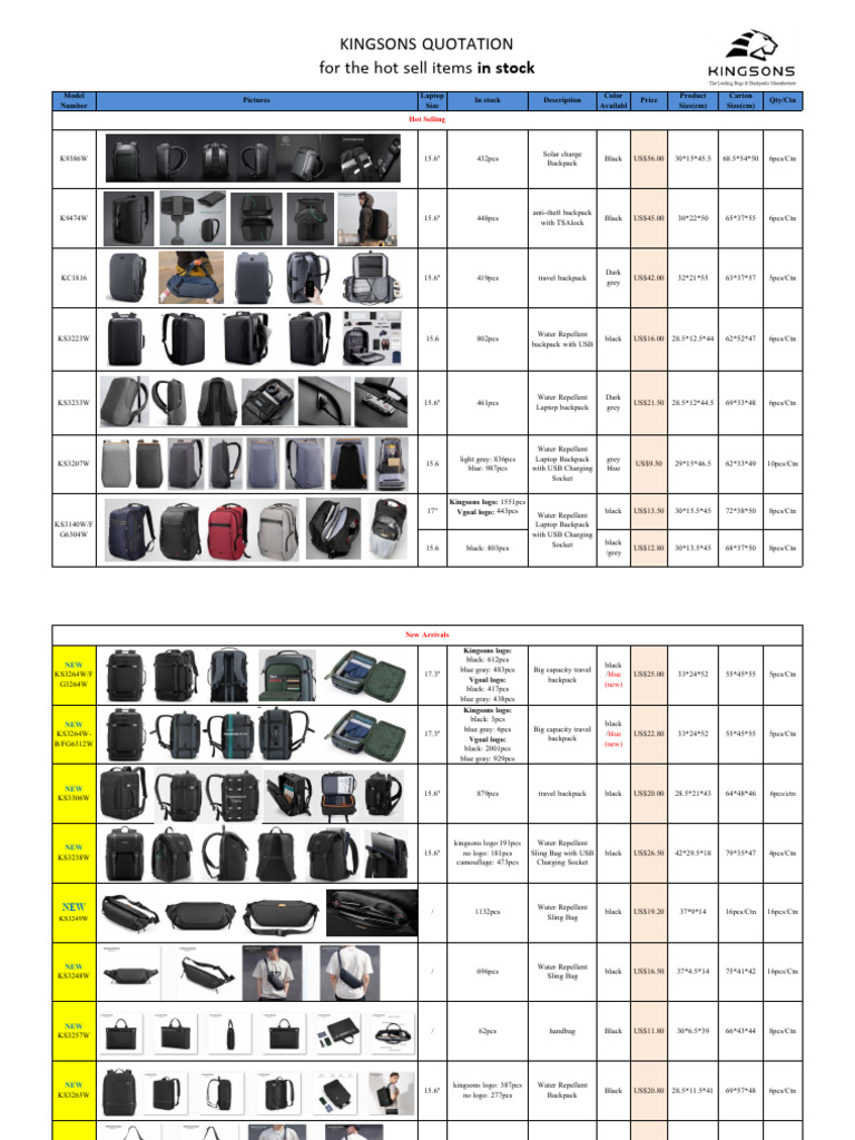 Vgoal & Kingsons Backpack Quotation | PDF | Consumer Goods