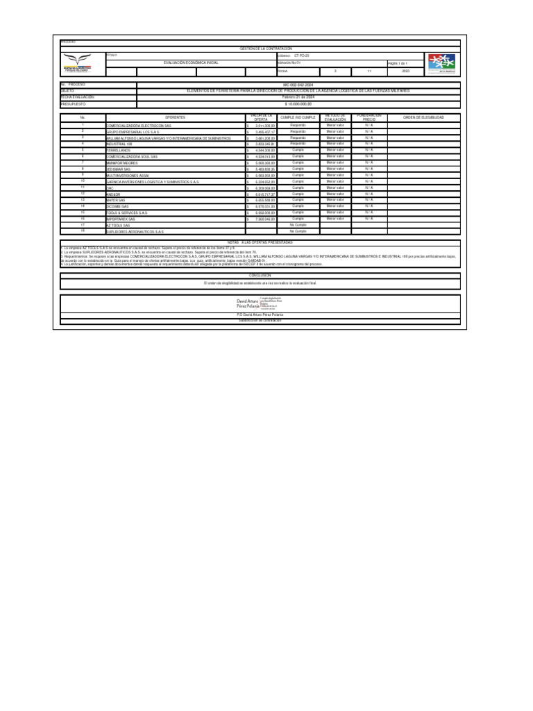 Evaluacion Economica Proceso MC 002-042-2024 Ferreteria | PDF | Economias | Business