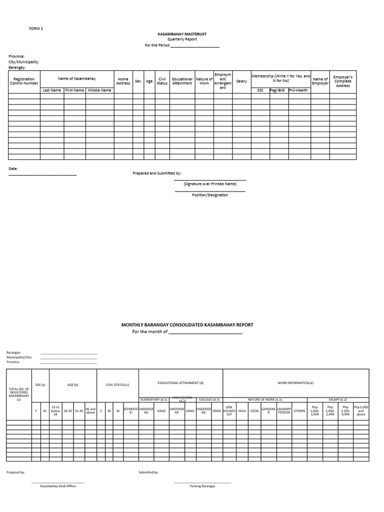 Kasambahay Report Templates | PDF | Philippines | Economy Of The ...