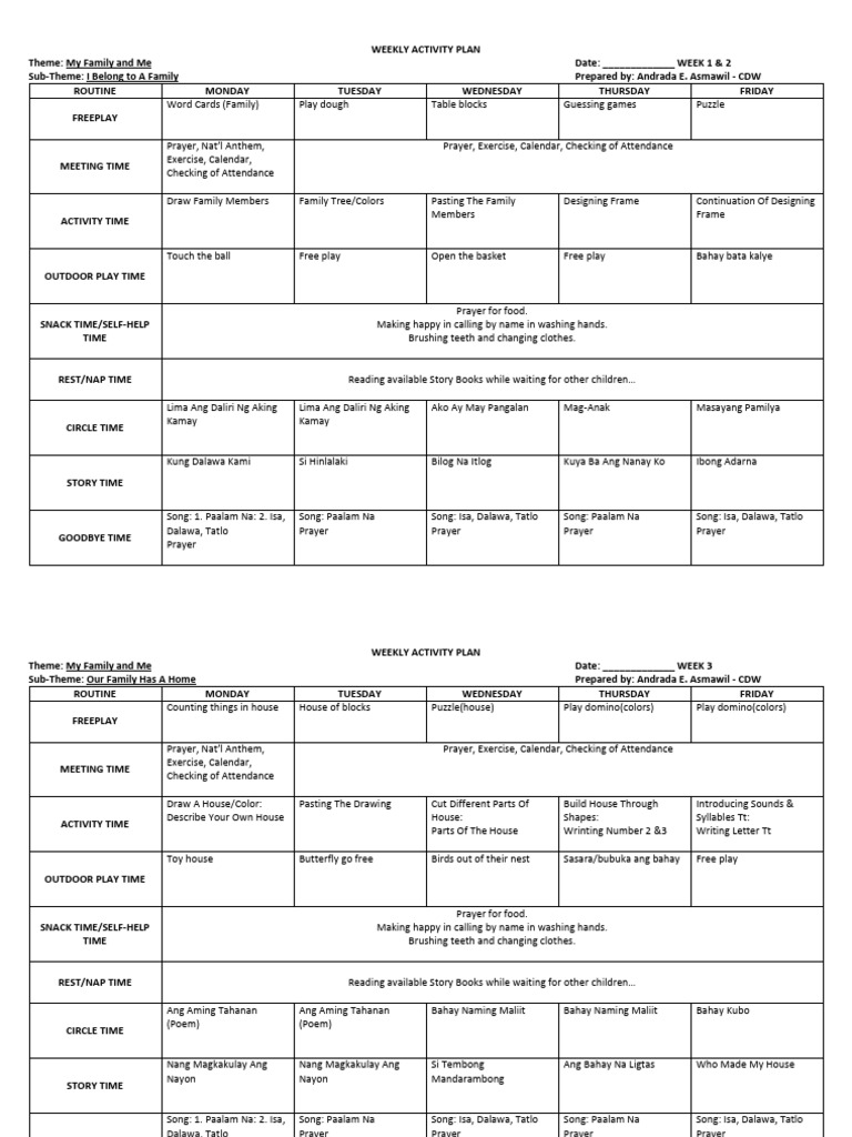 Andrada E. Asmawil CDW 1Q2 PRE K2 DAILY SESSION PLAN 1 1 | PDF