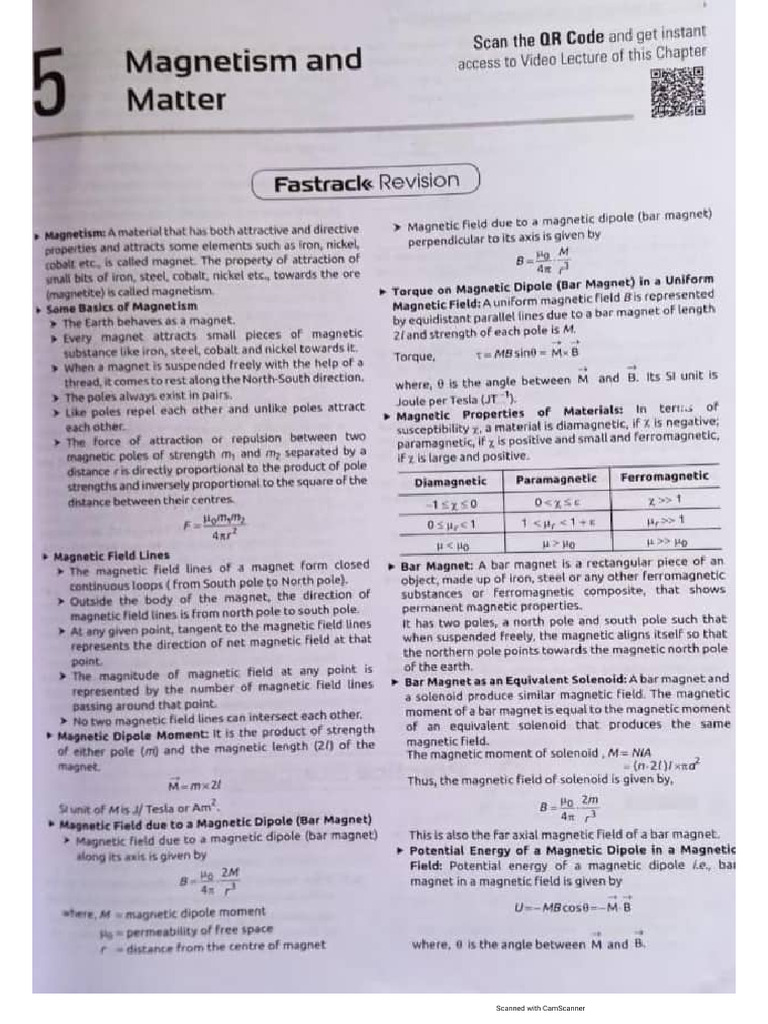 Magnetism and Matter | PDF