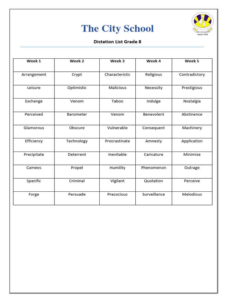 Dictation List Grade 8 | PDF | Law | Science & Mathematics