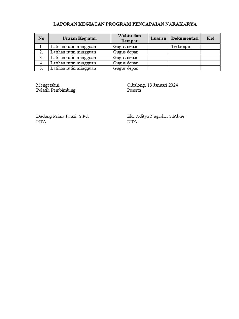 Laporan Kegiatan Program Pencapaian Narakarya | PDF