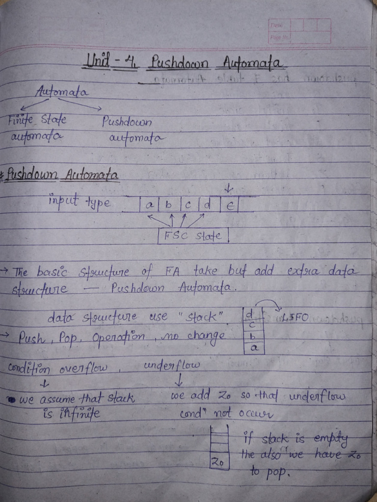 TOC Unit4 PushdownAutomata Creds BhagyaShree | PDF