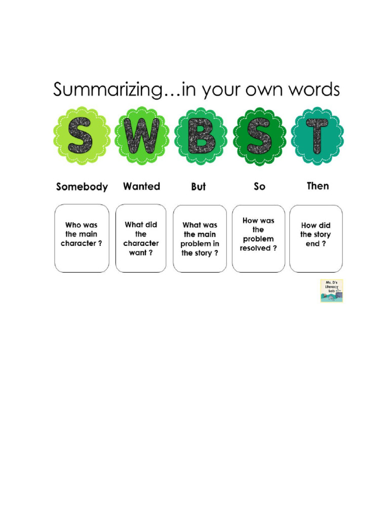SWBST Summarizing Fiction Chart | PDF