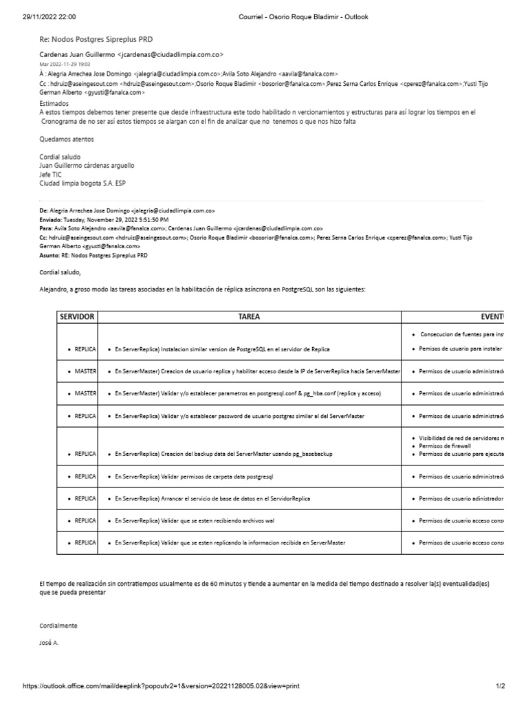 Pasos Configuracion Cluster Postgres | Descargar gratis PDF | Gestión ... Pasos Configuracion Cluster Postgres | Descargar gratis PDF | Gestión ...