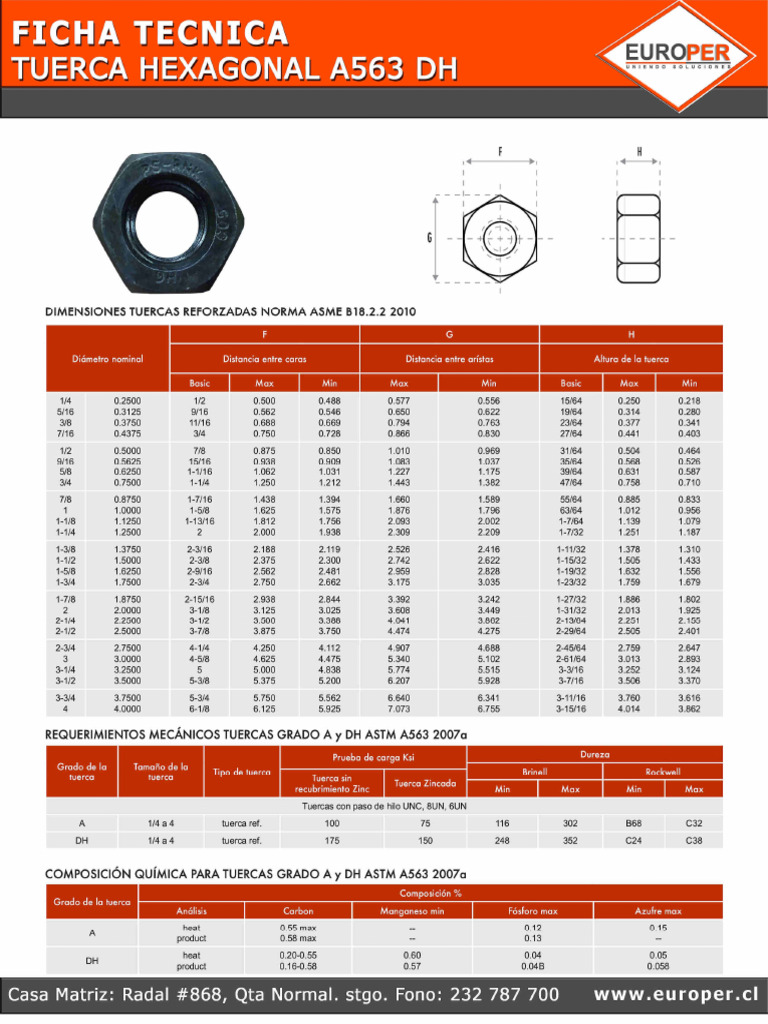 Ficha Tecnica Tuerca Hex A563 DH | PDF