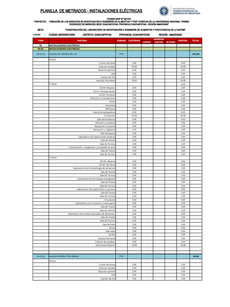 Inst Electricas Final | Descargar gratis PDF | Ingeniería | Science