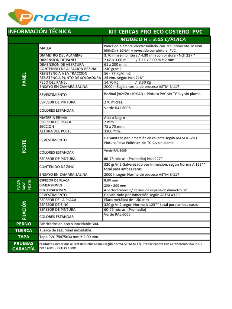 Ficha Tecnica de Materiales | Descargar gratis PDF | Revestimiento ...
