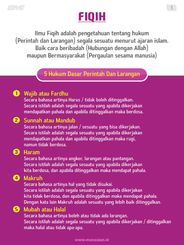 Fiqih PDF | PDF