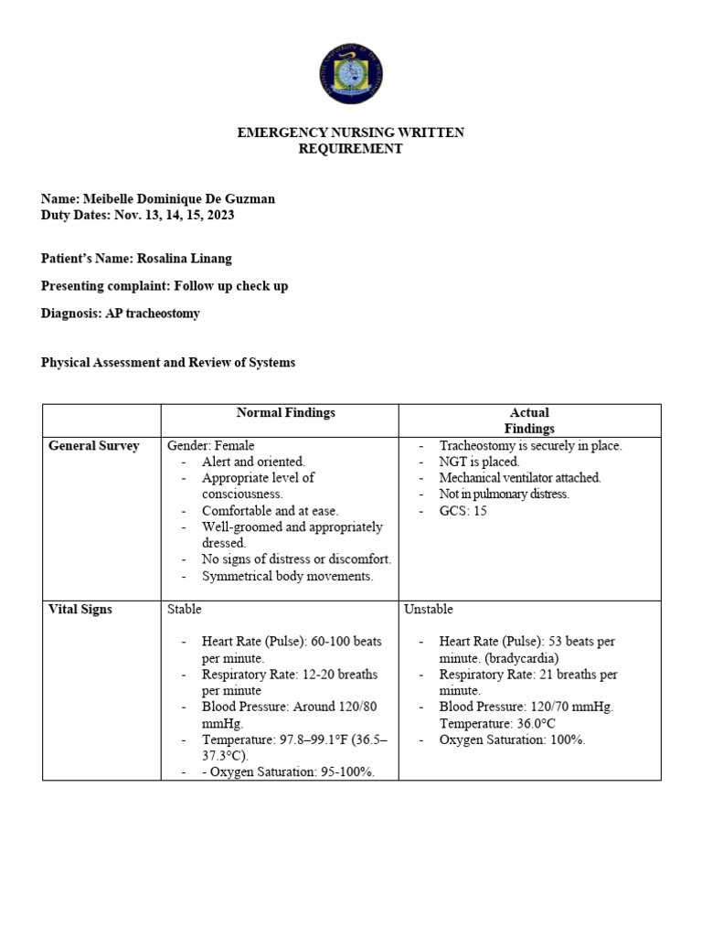 ER Written Req | PDF | Physiology | Medical Specialties