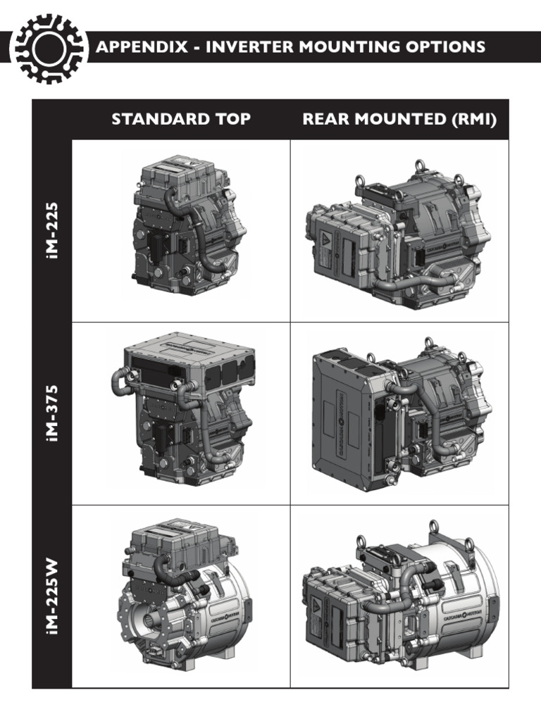 Inverter Mounting Options | PDF | Technology & Engineering