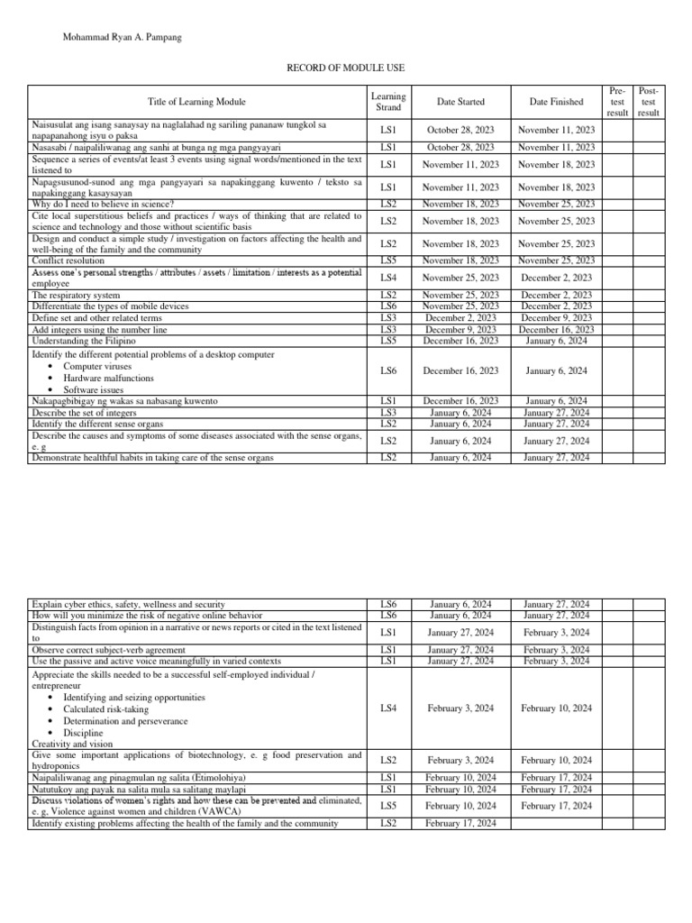 Record of Module Use | PDF | Risk | Psychological Concepts