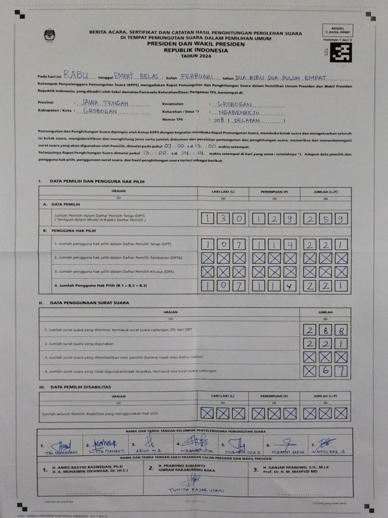 C-Hasil Plano PPWP - Ngabenrejo TPS 8 | PDF