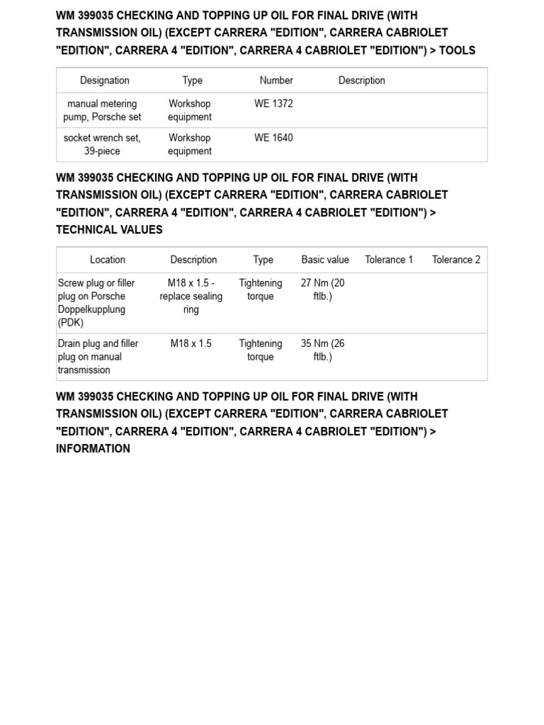 Checking and Topping Up Oil For Final Drive (With Transmission Oil ...