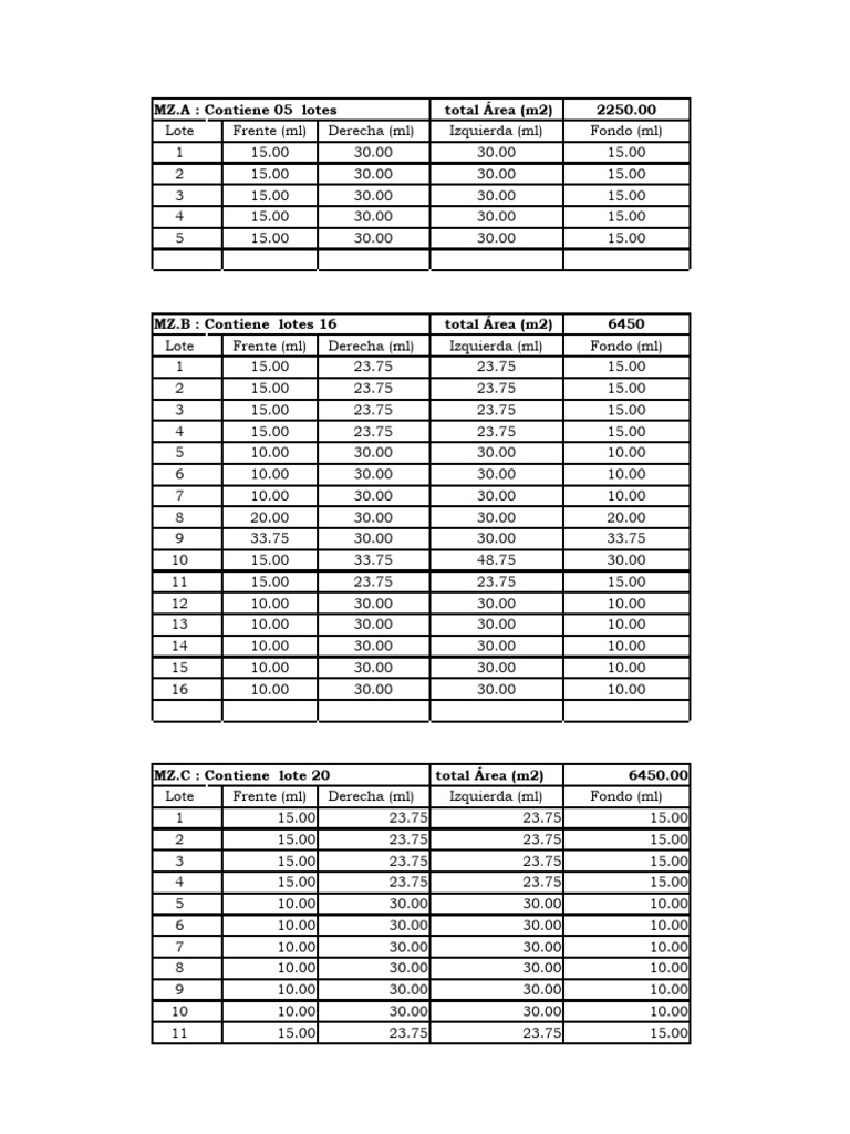 Memoria Descriptiva Camayo | PDF