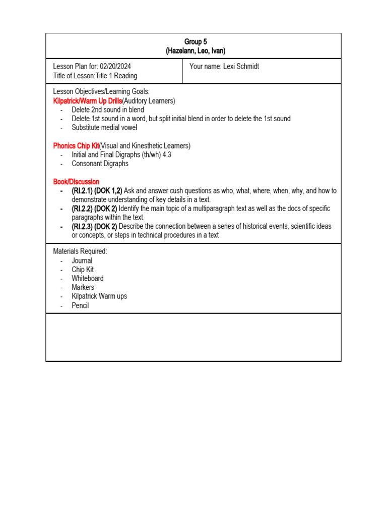 Title 1 Reading Lesson Plan 2 | PDF | Phonics | Consonant