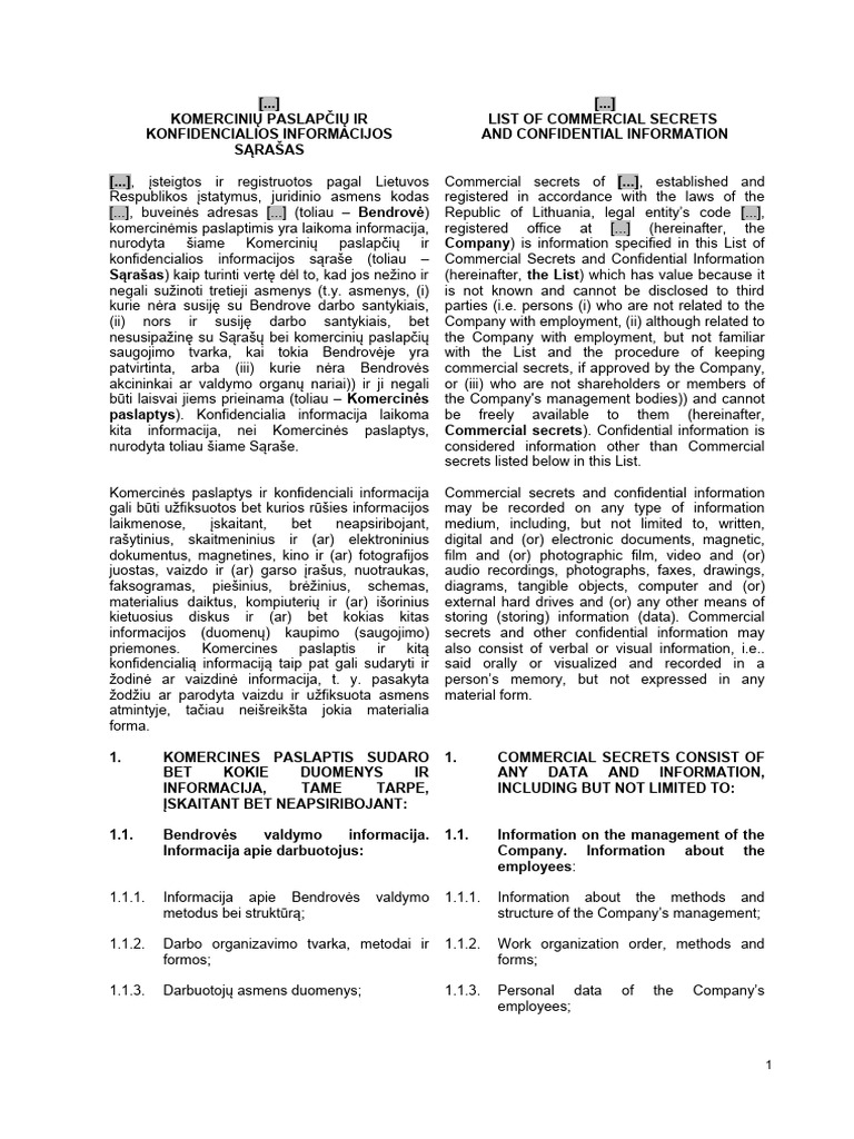 List of Confidential Information | PDF