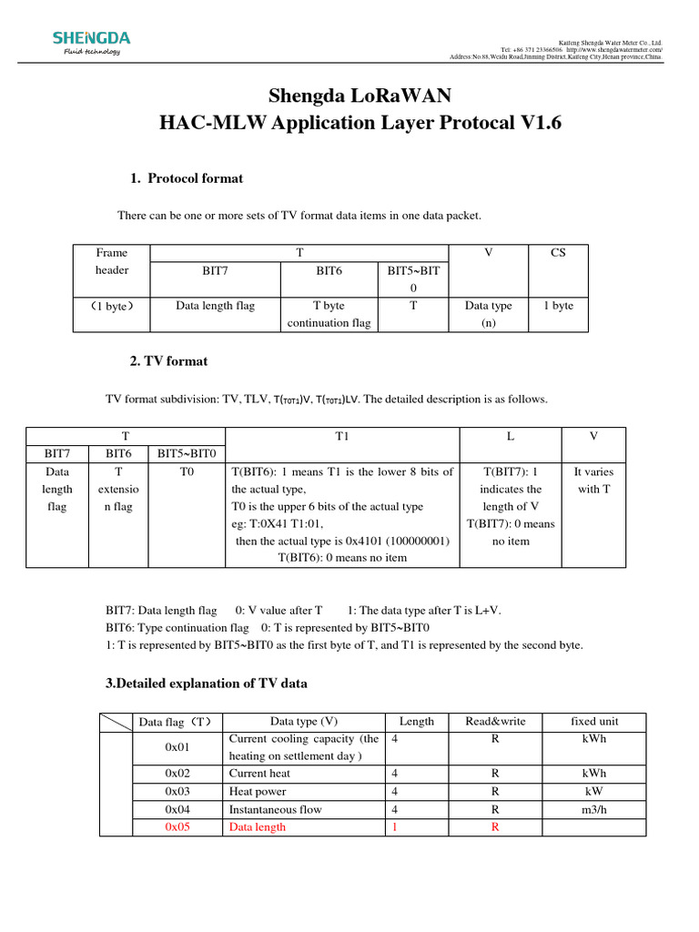 Shengda LoRaWAN HAC-MLW Application Layer Protocal V1.6 | PDF | Network Packet | Data Type