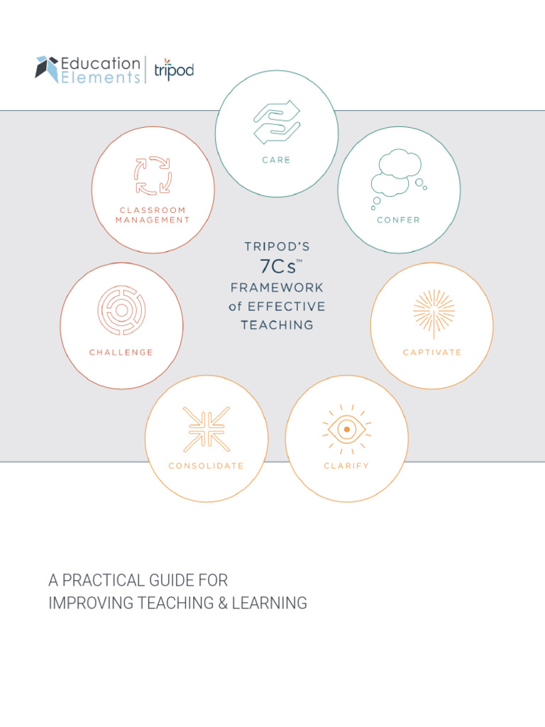 Exhibit C - Guide To Tripods 7Cs Framework of Effective Teaching | PDF ...