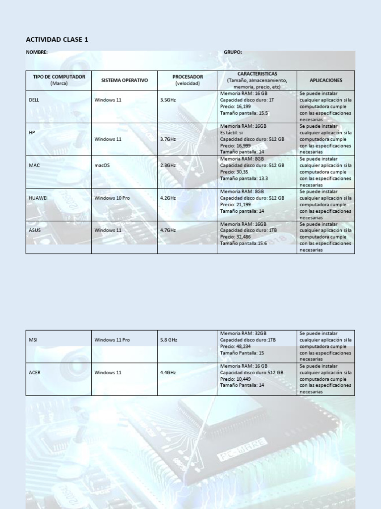 ACTIVIDAD CLASE 1 GENERACIONES DE PCs | Descargar gratis PDF | Almacenamiento de datos de la ...