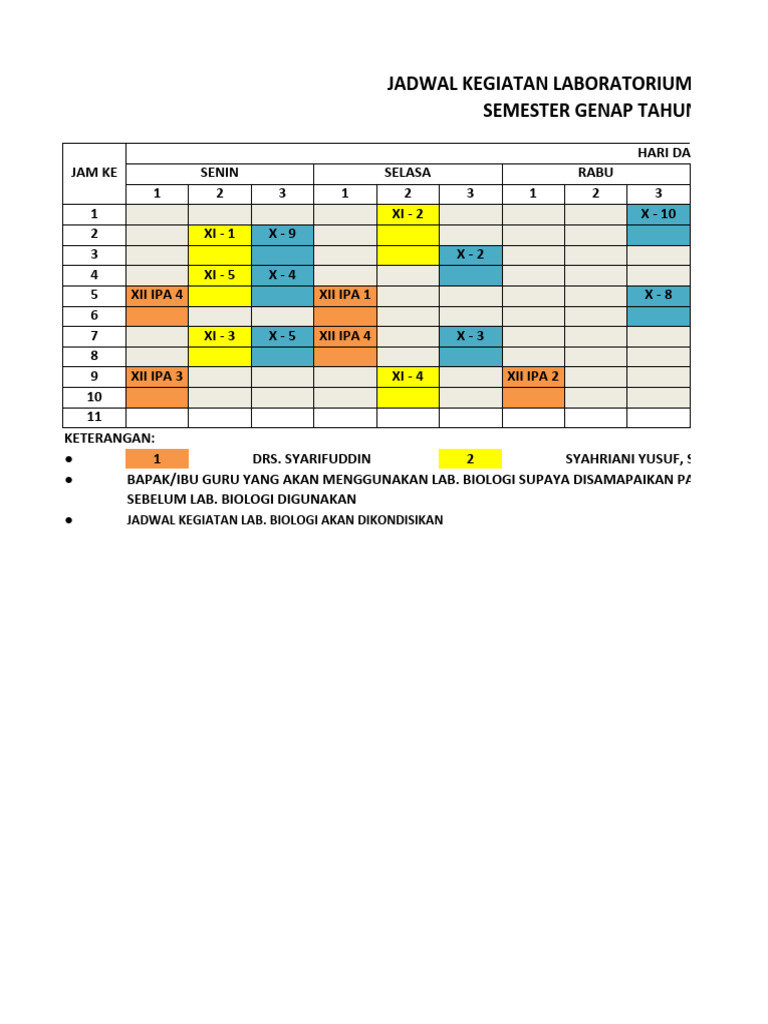 Jadwal Lab SMA Negeri 4 Bantaeng | PDF