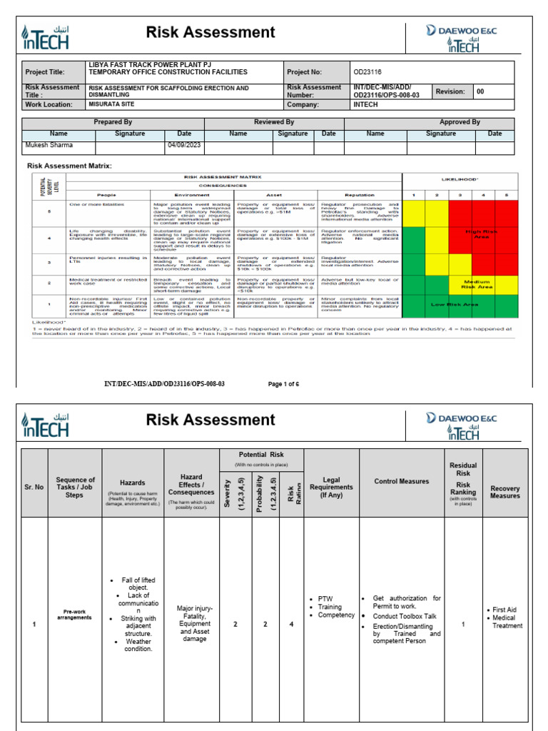 Risk Assessment For Scaffolding Erection and Dismantling | PDF | Risk ...
