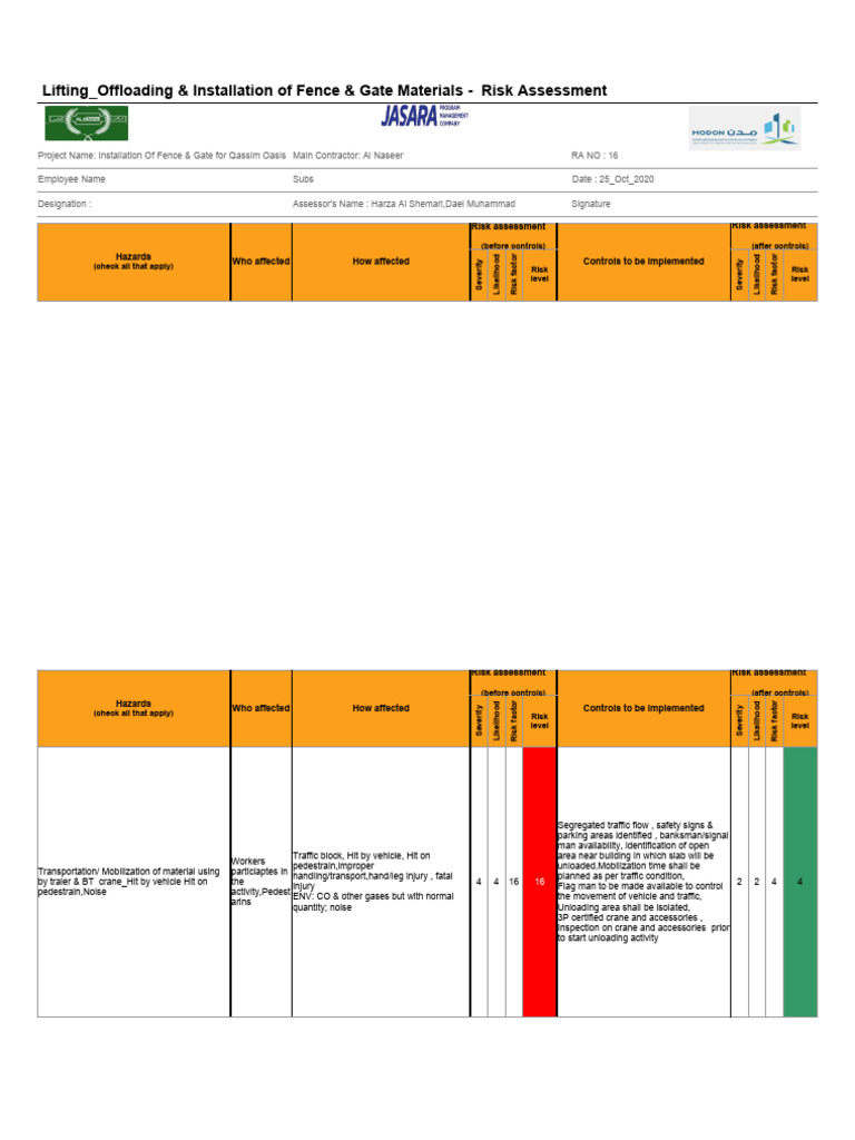 Lifting Offloading & Erection of Fence & Gate Risk - Assessment - No.16 ...